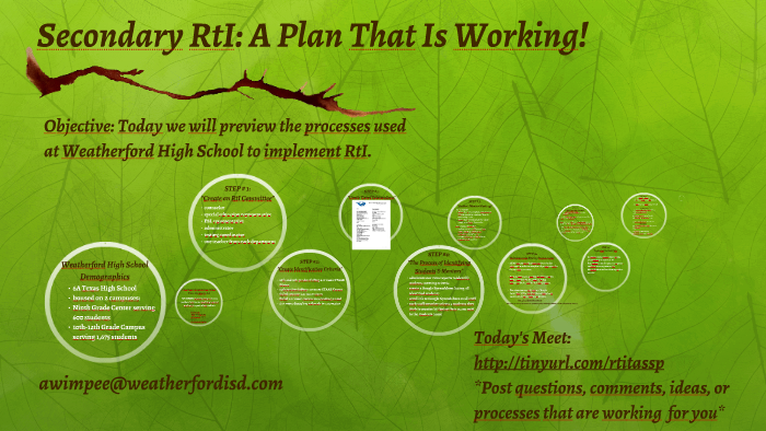 Secondary RtI: A Plan That Is Working! by Amanda Wimpee
