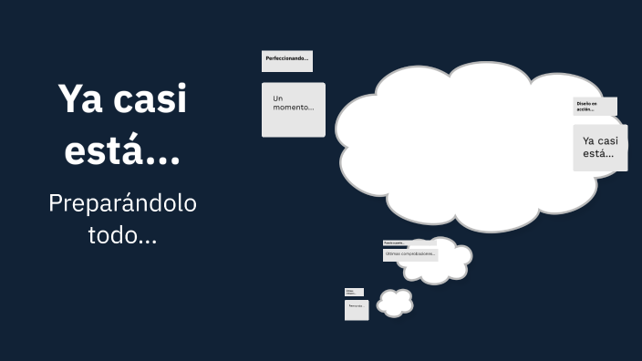 MAPA MENTAL VACIO by EDISON GABRIEL NAIRA CHIPANA on Prezi