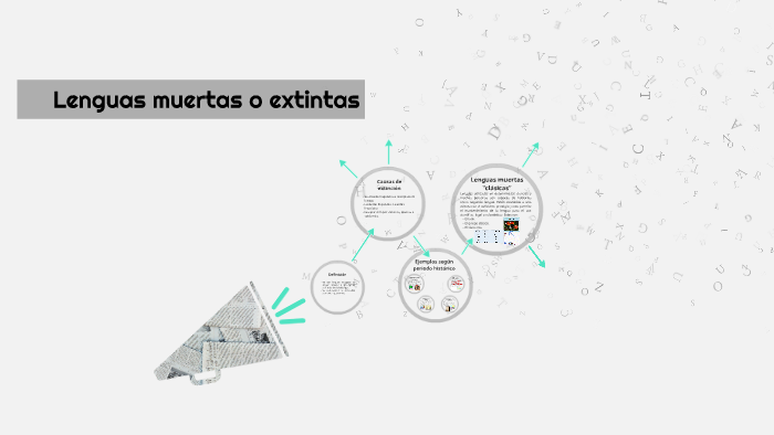Lenguas muertas o extintas by Aldana Mayi on Prezi