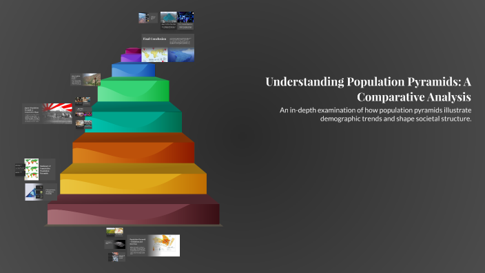 Understanding Population Pyramids: A Comparative Analysis by FARIHA ...