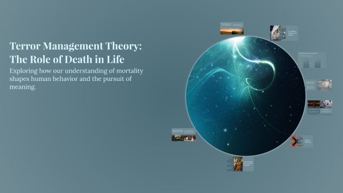 Terror Management Theory: The Role of Death in Life by Claudius c on Prezi