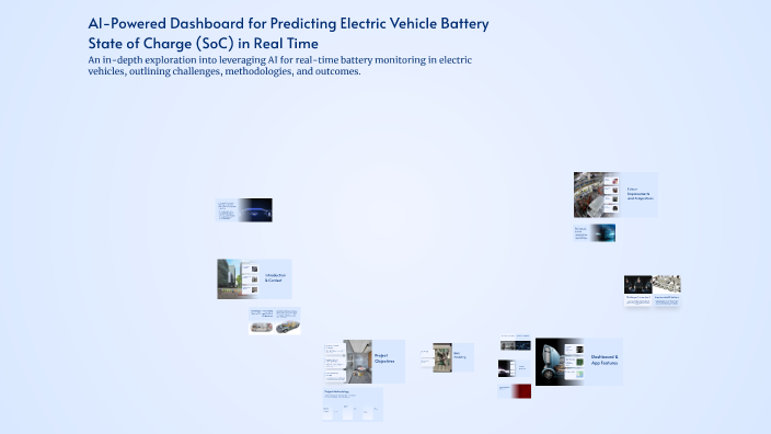 AI-Powered Dashboard for Predicting Electric Vehicle Battery State of ...