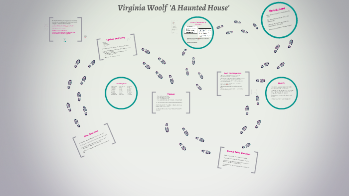 Virginia Woolf A Haunted House by sandee woodside on Prezi