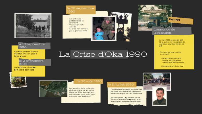 La Crise d'Oka by Brooklyn H on Prezi