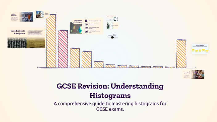 GCSE Revision: Understanding Histograms by Stephanie Barry on Prezi