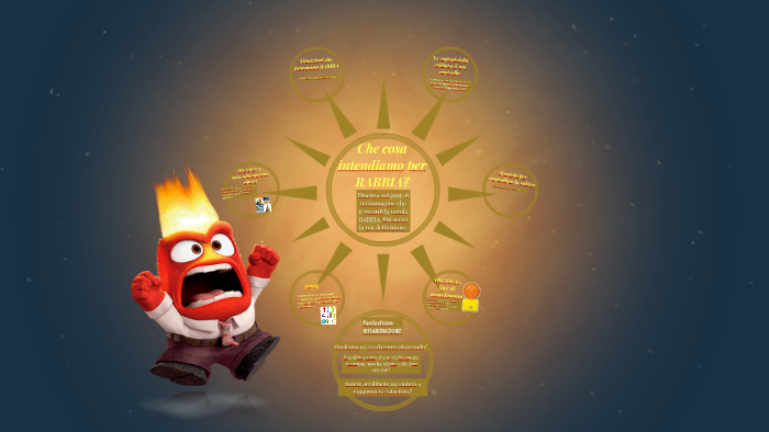 LST LIVELLO 2 Unità 5: Gestione della Rabbia by Francesco Salvador on Prezi