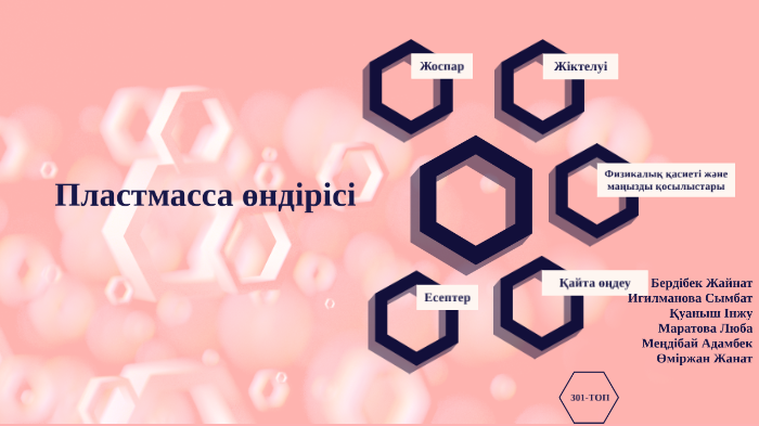 пластмасса by Adambek Mendibai on Prezi