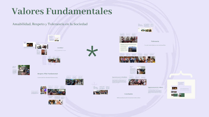Valores Fundamentales by katy montoya on Prezi