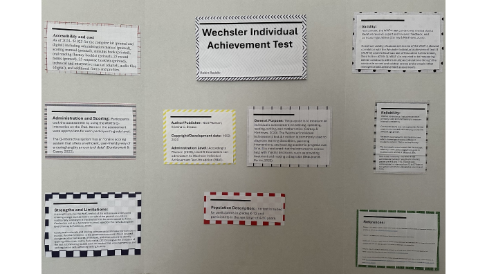 Wechsler Individual Achievement Test by Robin Reddic on Prezi