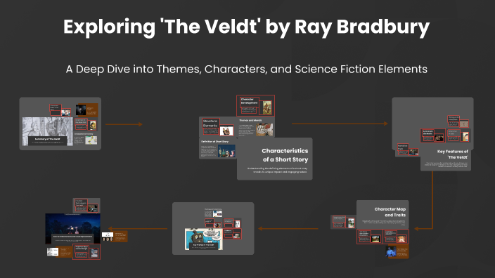 Exploring 'The Veldt': A Journey Through Ray Bradbury's Illustrated Man ...