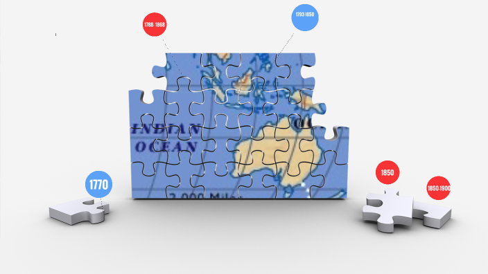 Australian Immigration Timeline by Isaac DALEY on Prezi