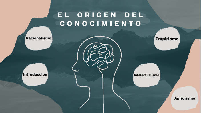 Que es el conocimiento? by sofía albesa on Prezi