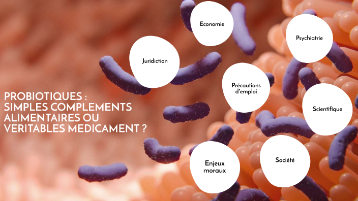 Probiotiques by Pro Biotiques