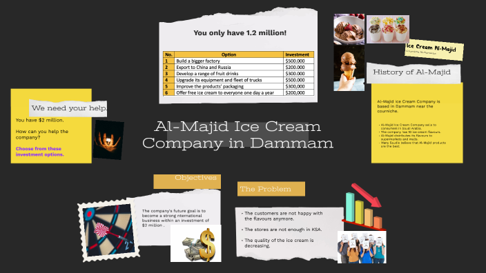 Dino Conti | Ice Cream Company by Hatem Salama on Prezi