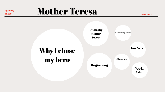 Hero Research Project by Ebony Bolton on Prezi