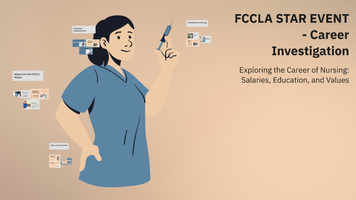 FCCLA STAR EVENT - Career Investigation by Ashley Chavez on Prezi