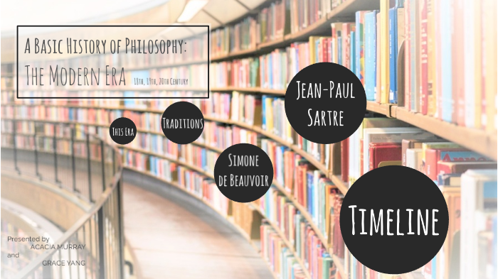 A Basic History of Philosophy: The Modern Era by f4lse 4dvertising on Prezi