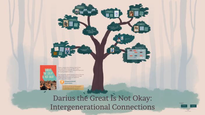 Darius the Great Is Not Okay by Lisa Czuma on Prezi