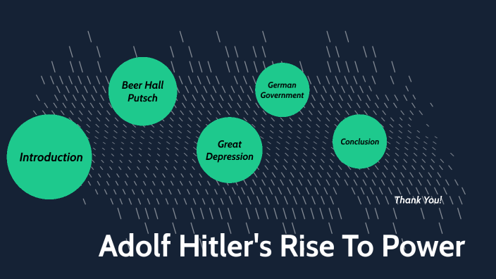 Adolf Hitler's Rise To Power by Emma Skidelsky on Prezi