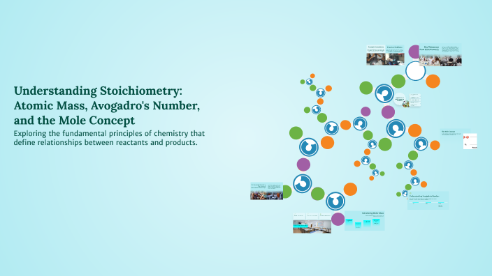 Understanding Stoichiometry: Atomic Mass, Avogadro's Number, and the ...