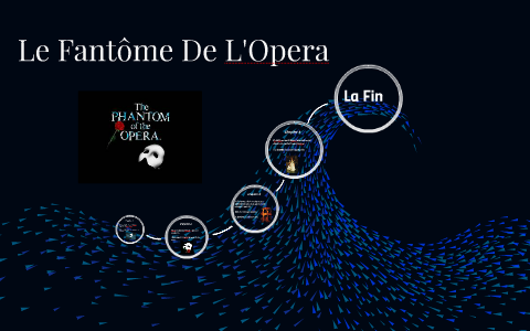 Le Fantome De L'Opera by on Prezi