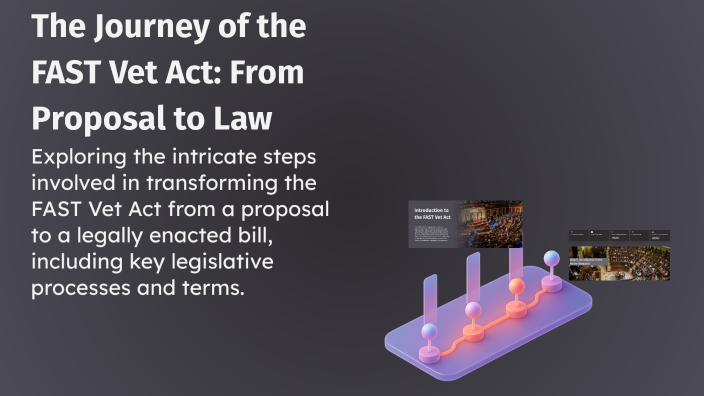 The Journey of the FAST Vet Act: From Proposal to Law by Austin K on Prezi