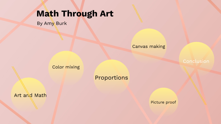 Math through Art by Amy Burk on Prezi