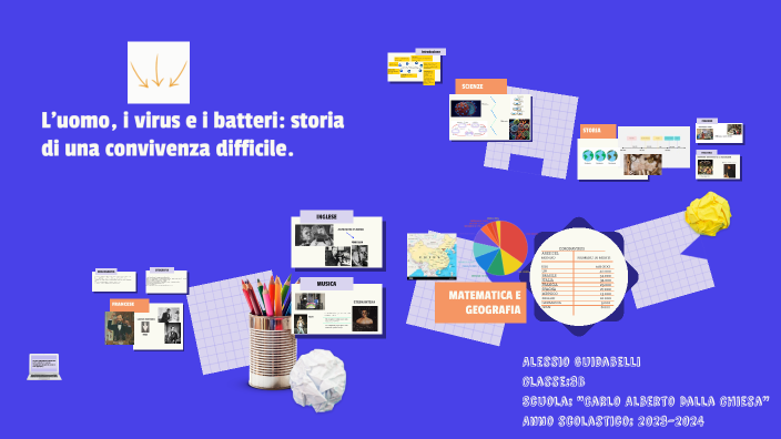 presentazione esame orale by ALESSIO GUIDABELLI on Prezi