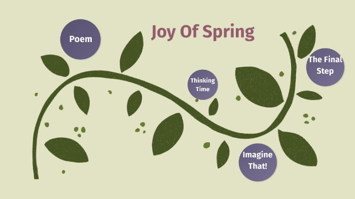 Joy Of Spring by Ciara Fehily on Prezi
