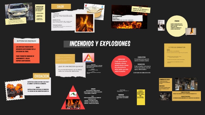 Incendios y Explosiones by lucero ojeda on Prezi