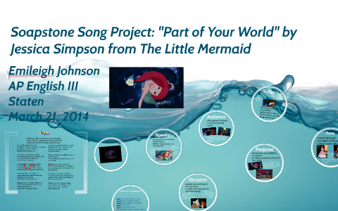 "Part of Your World" by Emileigh Johnson on Prezi