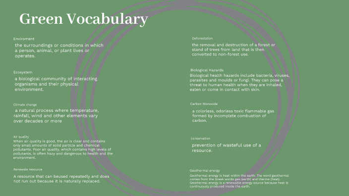 Green Vocabulary by Makenna Gregory on Prezi