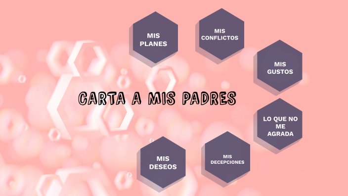 MONTSE CARTA A MIS PADRES by López Chávez Montserrat on Prezi