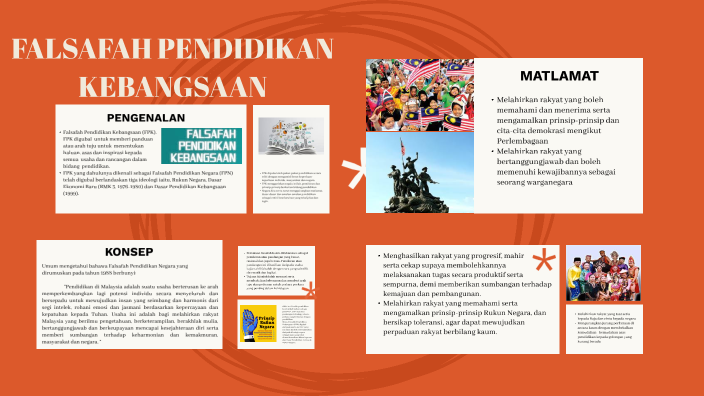 PENGENALAN FPK by PAK10623 Saidatul Masyitah Binti Mohd Z on Prezi