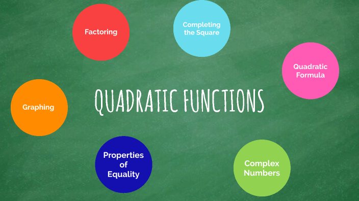 Quadratic Functions by Michael Friday on Prezi