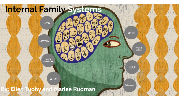 Internal Family Systems by Ellen Tuohy on Prezi
