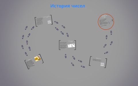 istoriya chisel lalka go dota by Shah Hudatov on Prezi