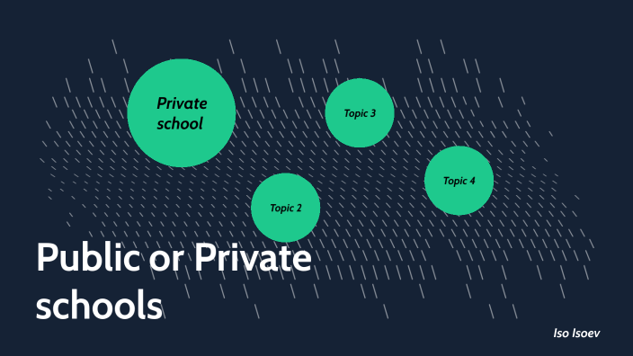 Private vs Public schools by iso isoev on Prezi