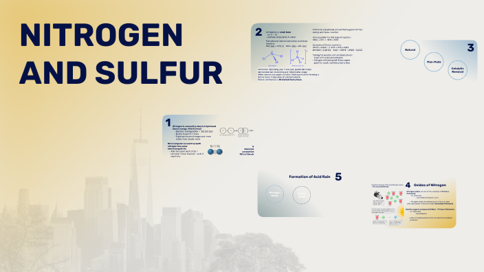 Nitrogen and Sulfur by Julia Kim on Prezi