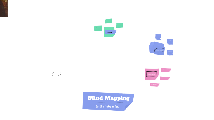 Mind Mapping}}} by jason frias on Prezi