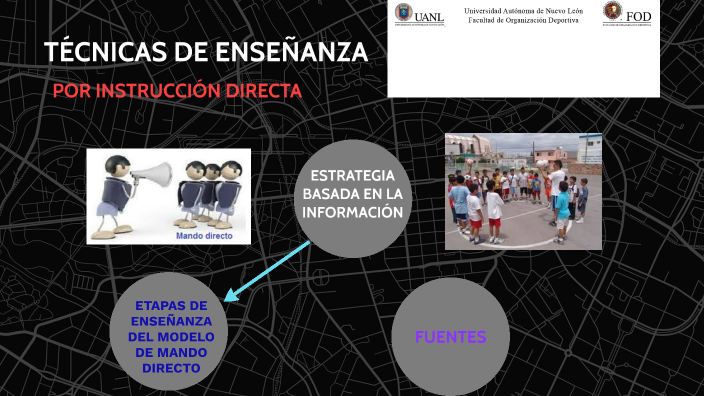 ENSEÑANZA POR INSTRUCCIÓN DIRECTA by adriana maya on Prezi