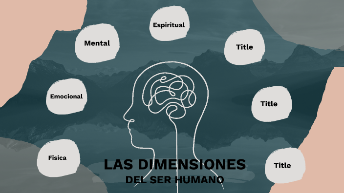 Dimensiones del ser humano by Karen Rojas on Prezi