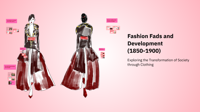 Fashion Fads and Development (1850-1900) by Addison Zwink on Prezi