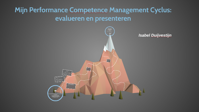 Mijn Performance Competence Management Cyclus: evalueren en by Isabel ...