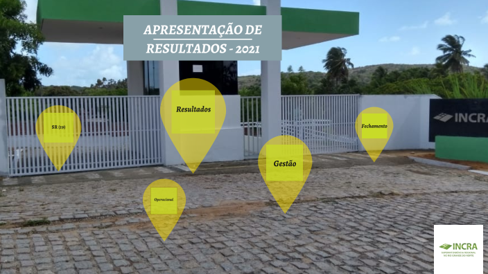 2023 APRESENTAÇÃO DO INCRA 2023 by Augusto Carvalho on Prezi