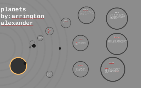 planets by Arrington Alexander on Prezi