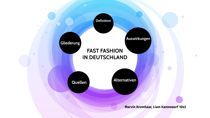 Fast Fashion in Deutschland by on Prezi