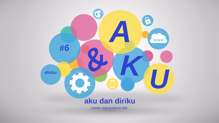 aku dan diriku by Alexander Editya on Prezi