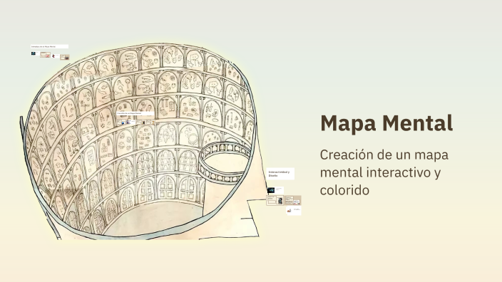 Mapa Mental by Eve Analuisa on Prezi