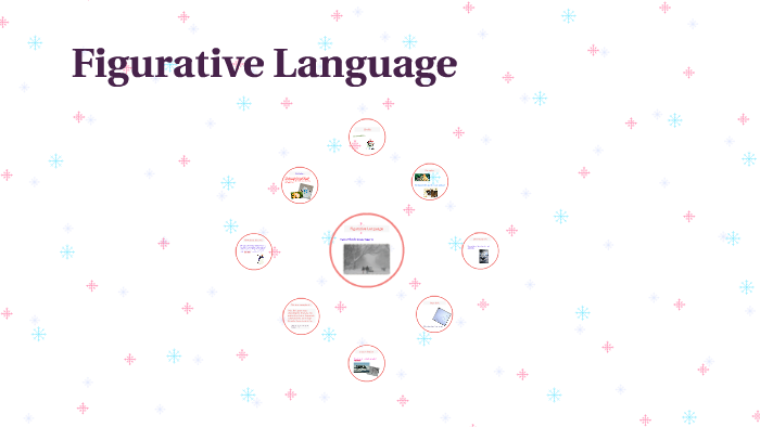 Figurative Language by Jill Riker on Prezi